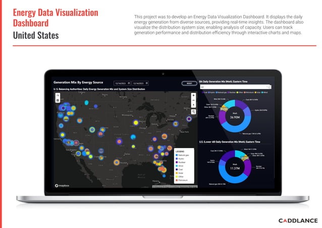 GIS Mapping Caddlance Portfolio 2025 .pdf
