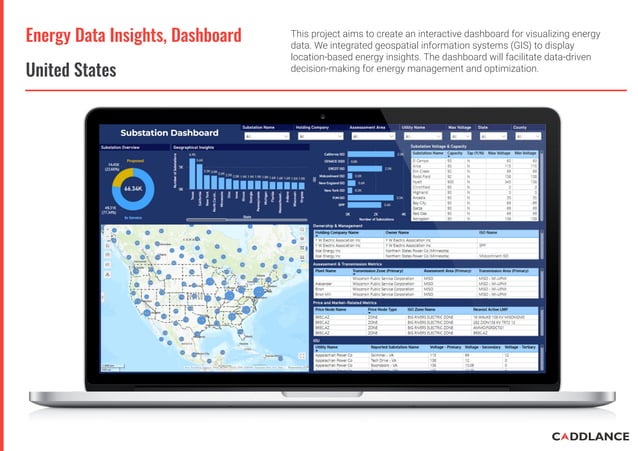 GIS Mapping Caddlance Portfolio 2025 .pdf