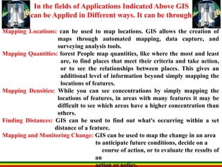 geographical information system/GIs chapter 1.pptx