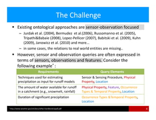 Combining Process and Sensor Ontologies to Support Geo-Sensor Data Retrieval | PPT