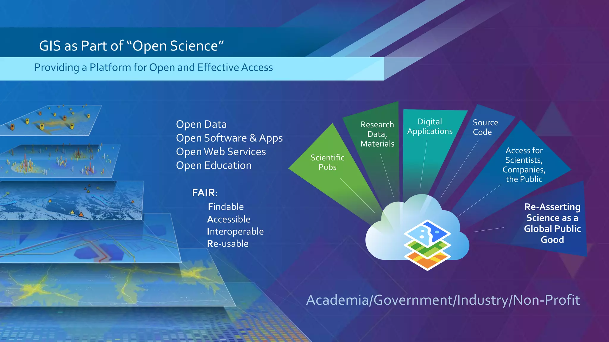 Science at Esri | PPT