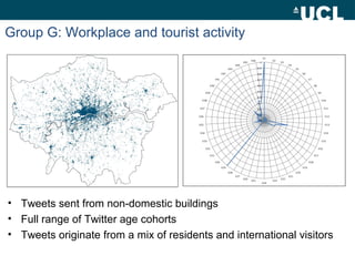 Spatio-temporal demographic classification of the Twitter users | PPT