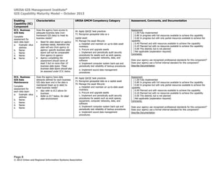 The GIS Capability Maturity Model (2013) | PPT