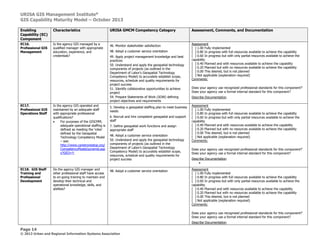 GIS Capability Maturity Model - Final Version | PPT