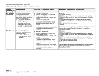 GIS Capability Maturity Model - Final Version | PPT
