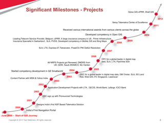 TechM GIS Competency | PPT
