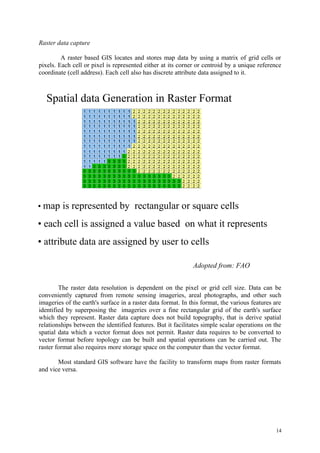 Gis concepts | DOC | Agriculture | Industries