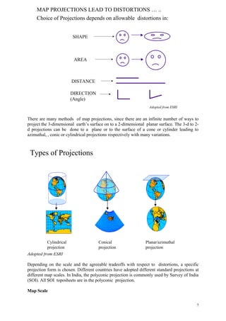 Gis concepts | DOC | Agriculture | Industries