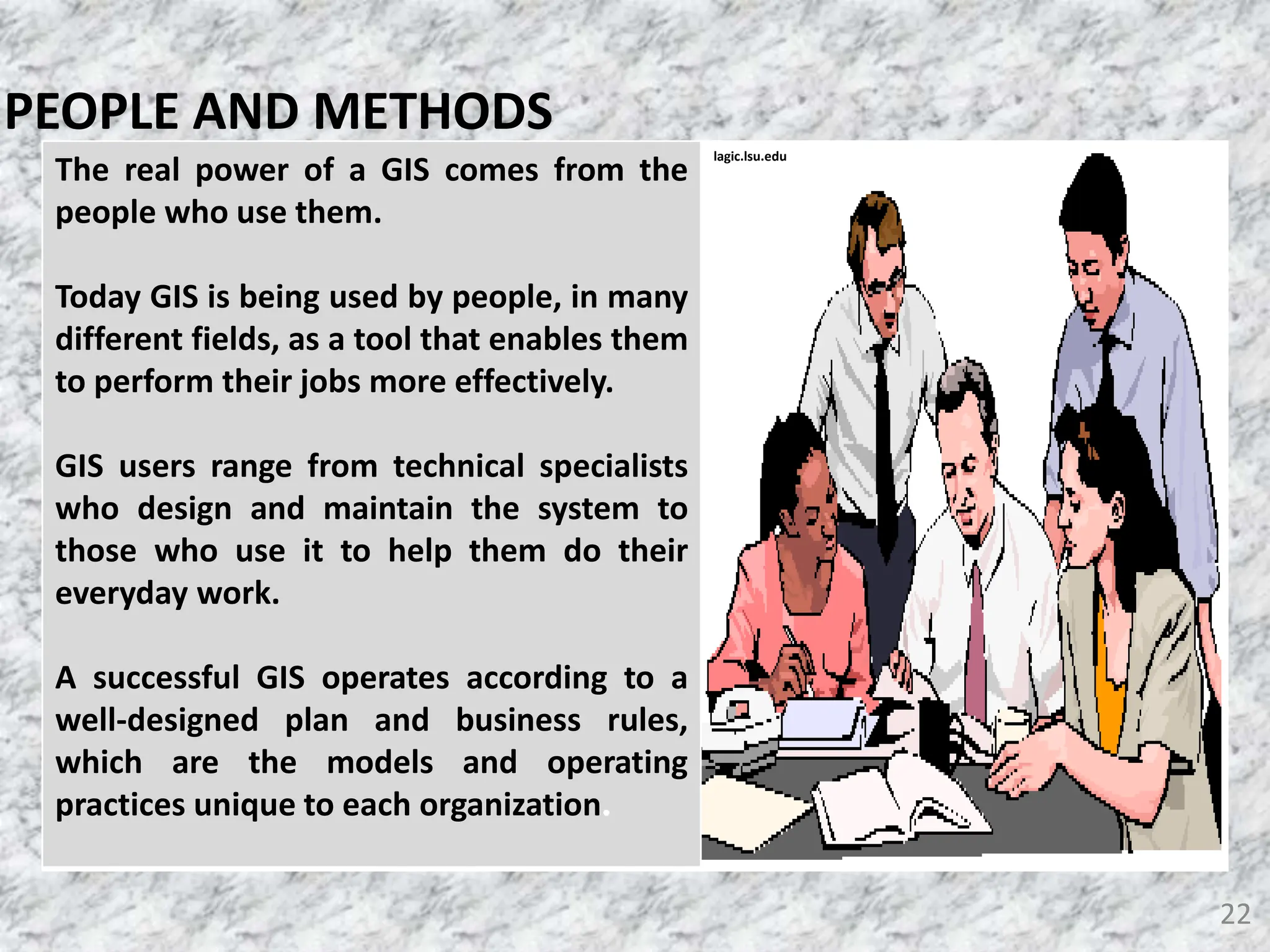 GIS CONCEPTS & ASSORTED CONSPECTS .pptx