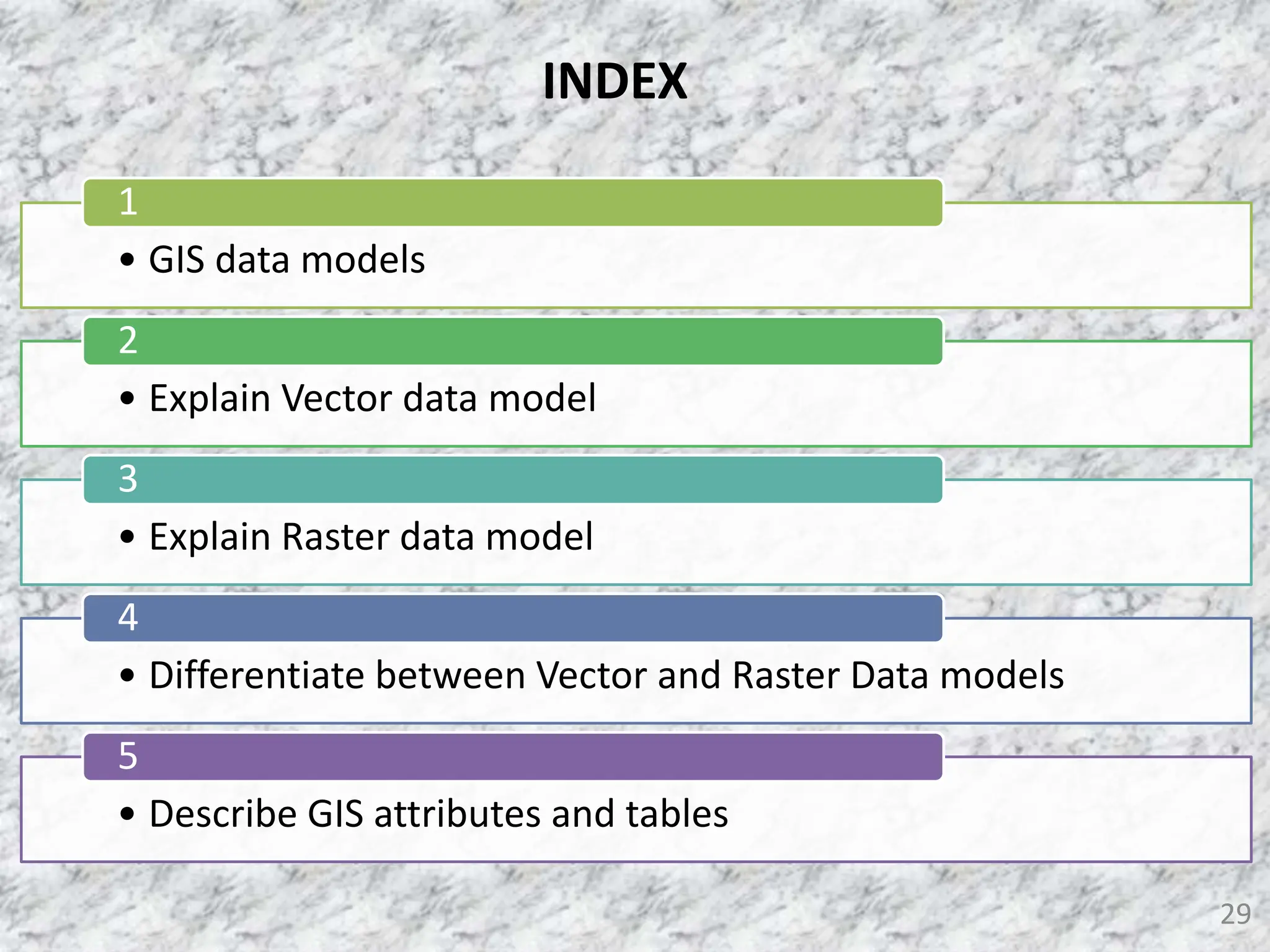 GIS CONCEPTS & ASSORTED CONSPECTS .pptx