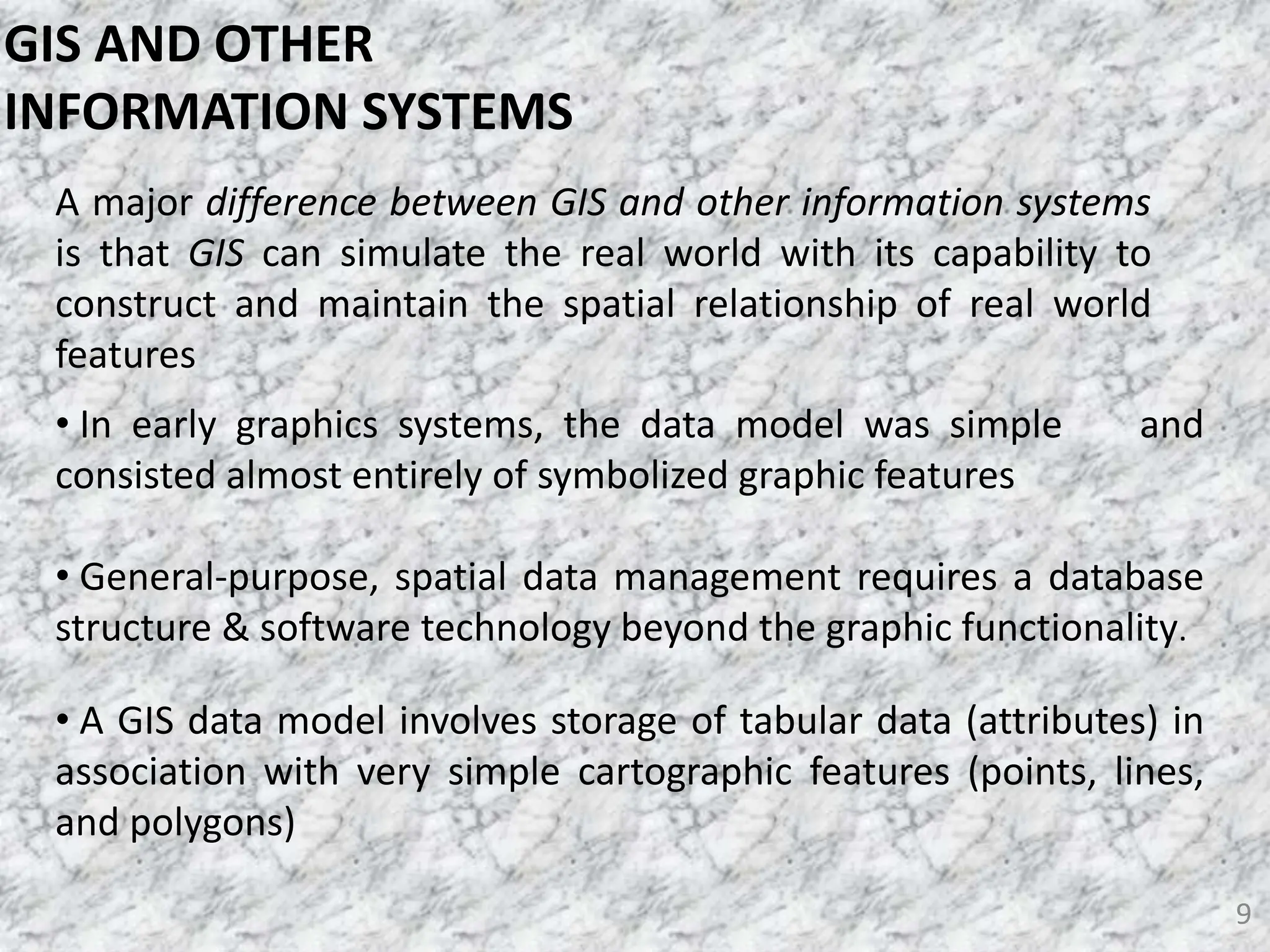 GIS CONCEPTS & ASSORTED CONSPECTS .pptx