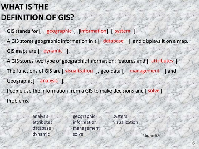 GIS CONCEPTS & ASSORTED CONSPECTS .pptx