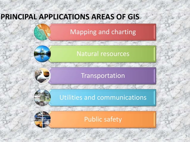 GIS CONCEPTS & ASSORTED CONSPECTS .pptx