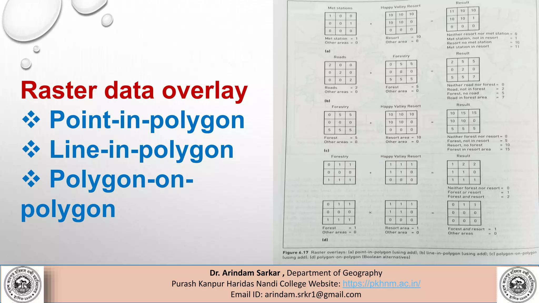 GIS data analysis | PPTX