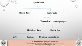 GIS data analysis | PPTX
