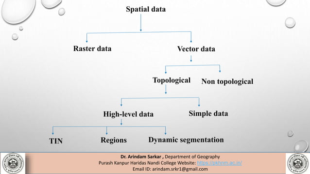 GIS data analysis | PPTX | Geography | Science