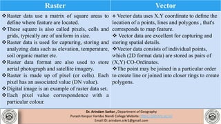 GIS data analysis | PPTX
