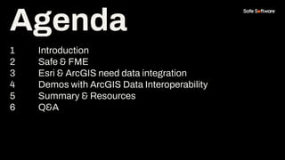 GIS & Data Integration with ArcGIS and FME: Unleashing the Potential of ...