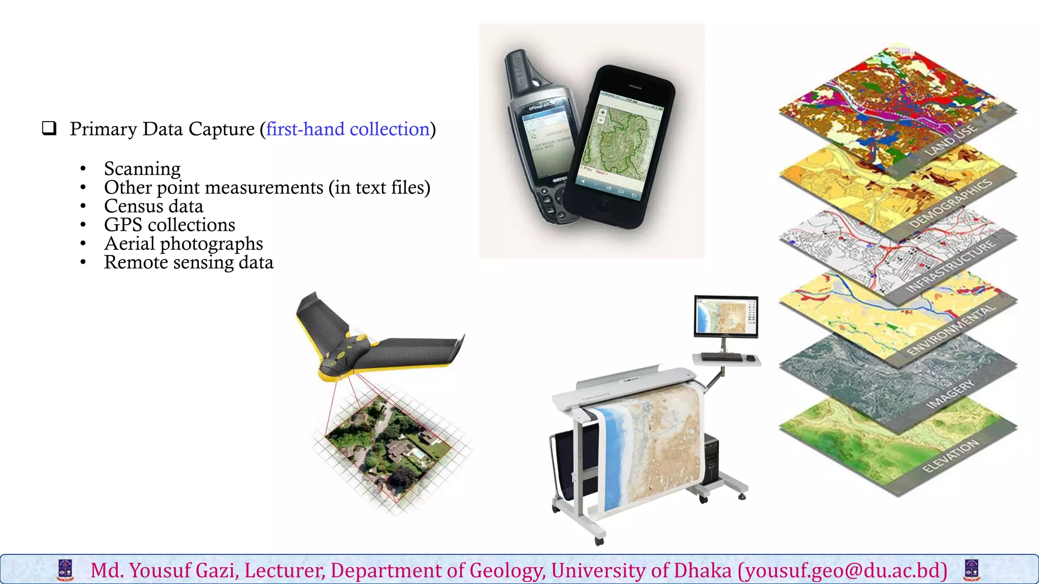 Gis data source (geo spatial data) md. yousuf gazi | PDF