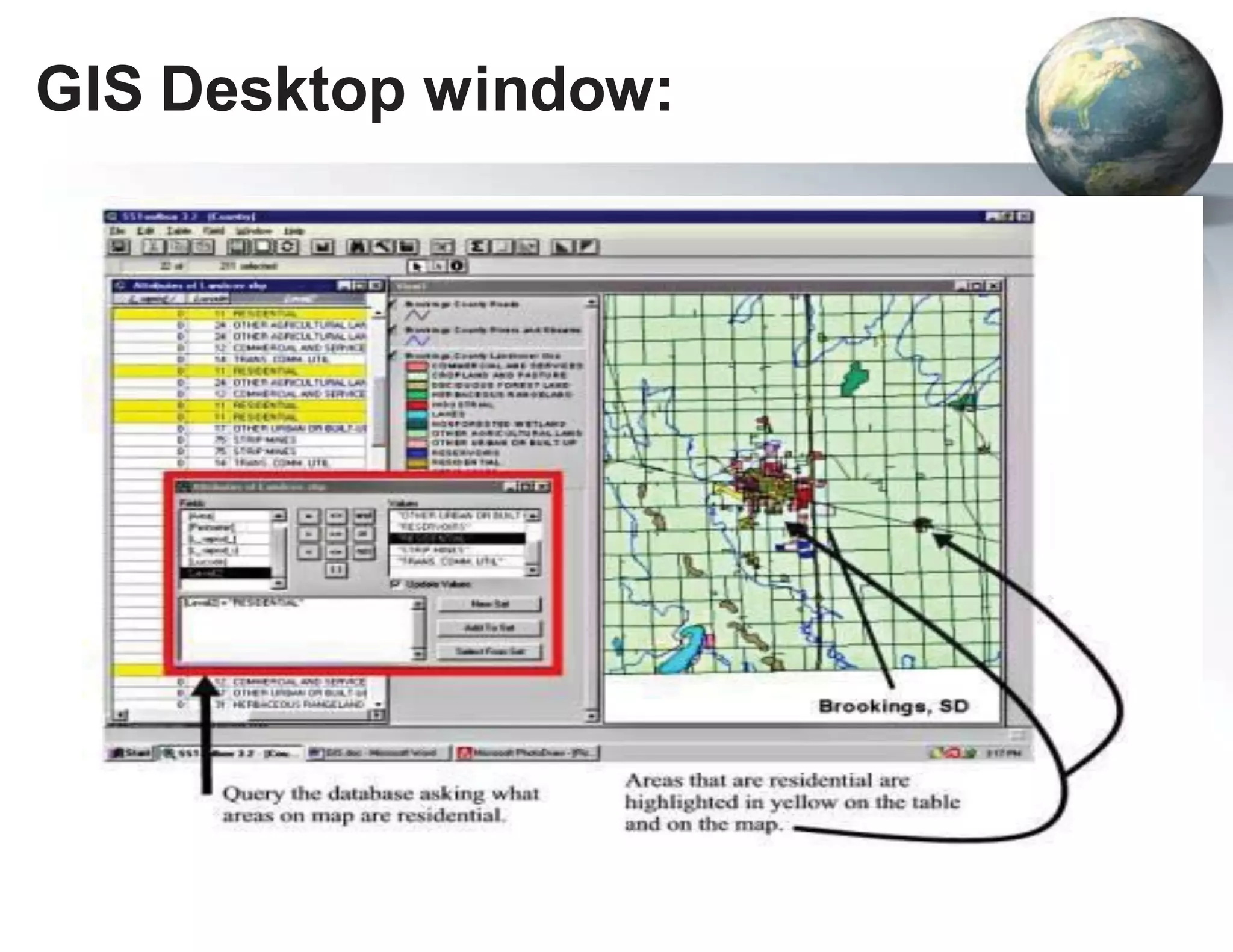 GIS Desktop and how it works. | PDF
