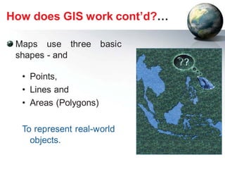 GIS Desktop and how it works. | PPT