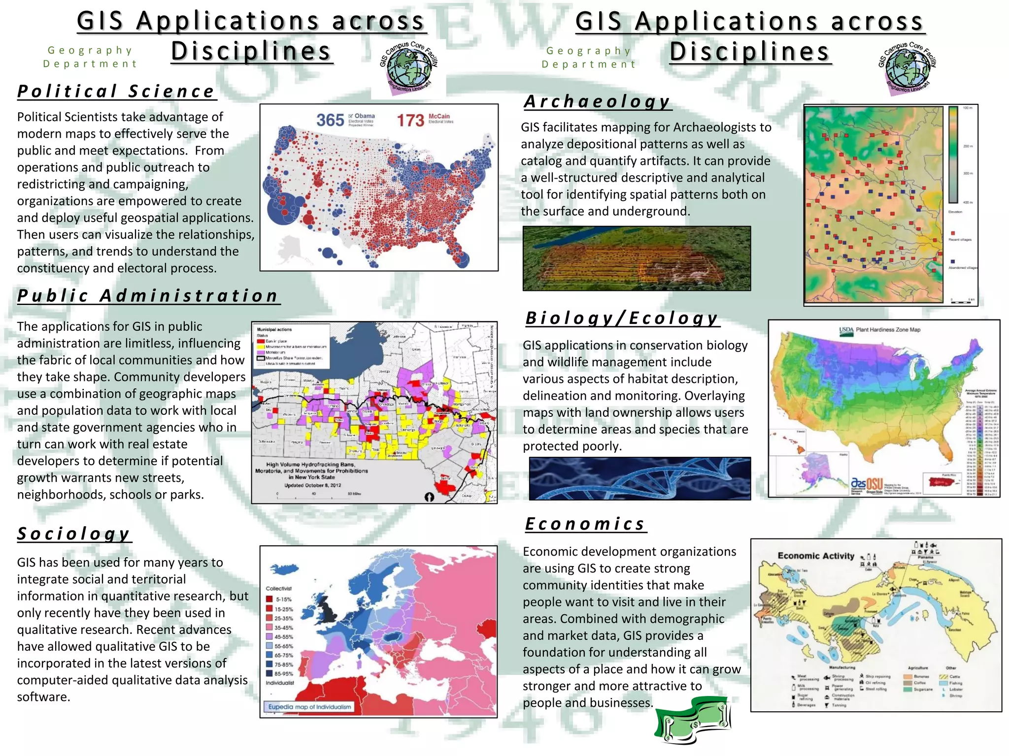 gis_disciplines.pdf