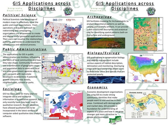 gis_disciplines.pdf