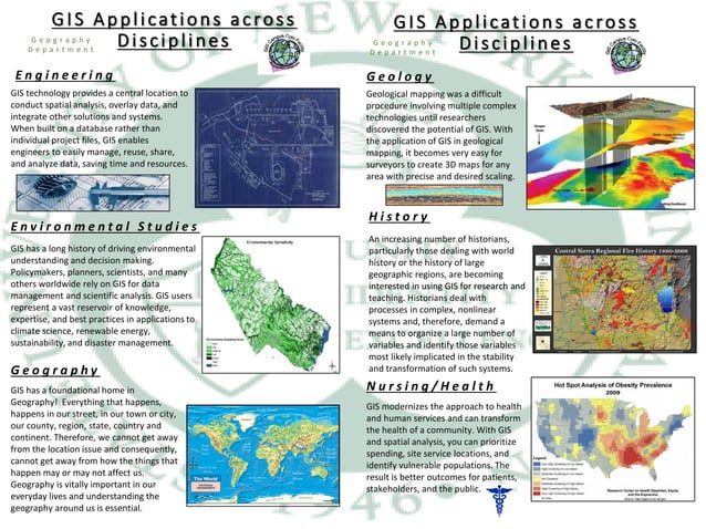 gis_disciplines.pdf