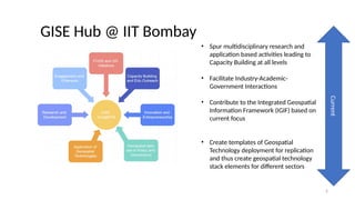 presentation about the importance of GISE Hub.pptx