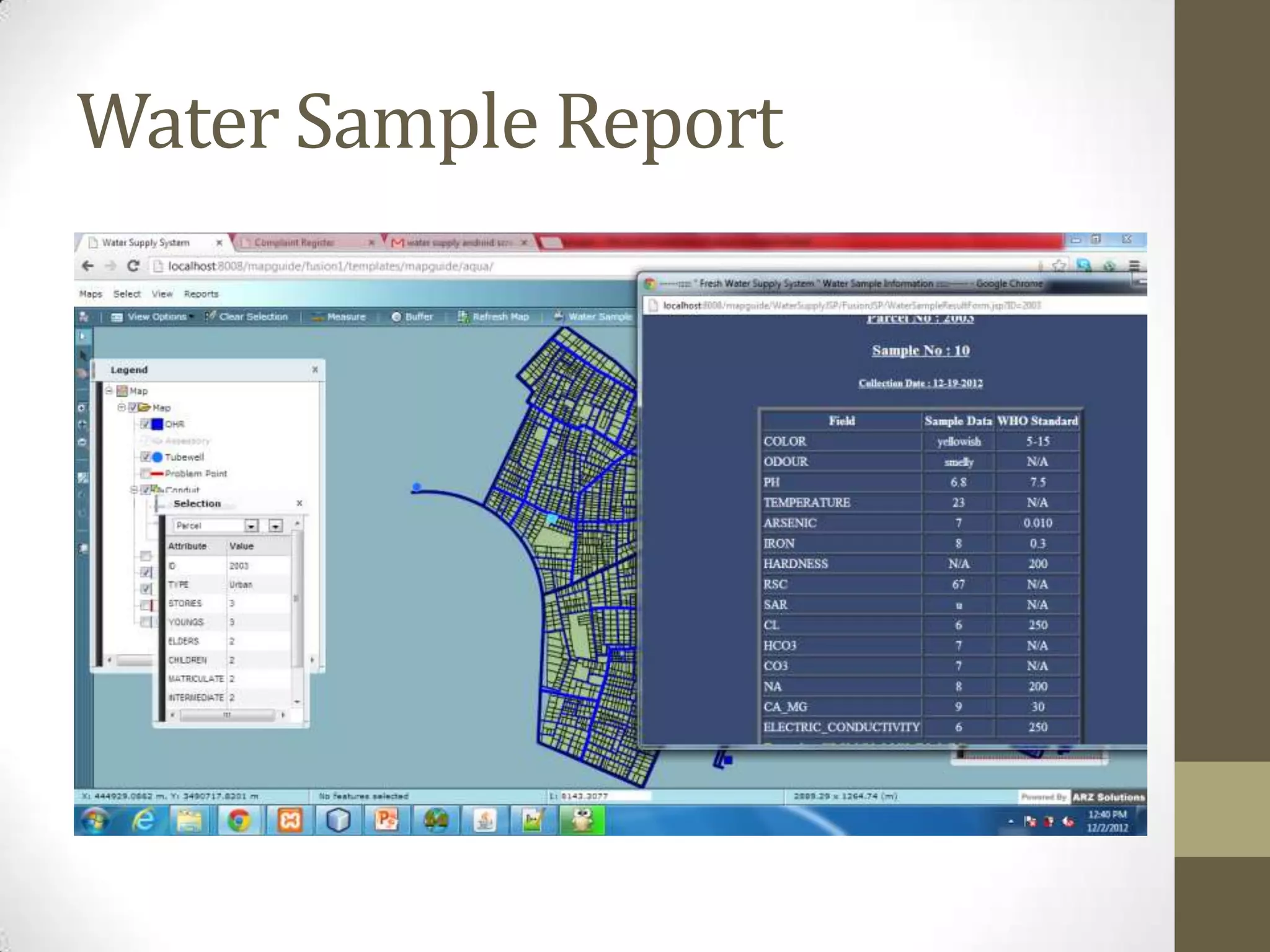 Gis enabled fresh water supply system | PPTX