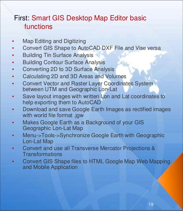 Gis Research And Map Collection Egypt Maps Available From