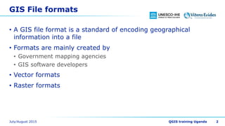 GIS file types | PPTX