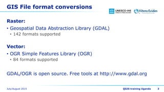 GIS file types | PPTX