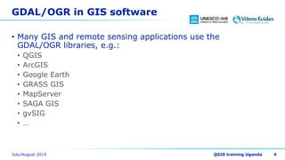 GIS file types | PPTX