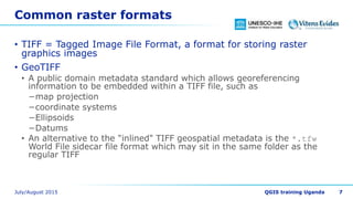 GIS file types | PPTX