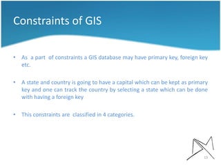 Gis | PPT