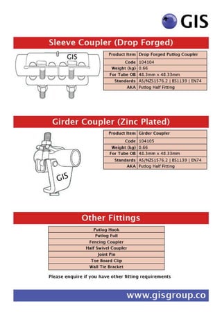 GIS FITTINGS CATALOGUE | PDF