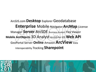 GIS for alle! ArcGIS-plattformen. | PDF