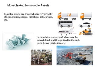 Gis for asset management | PDF