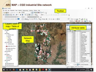 Gis for cgd | PPTX