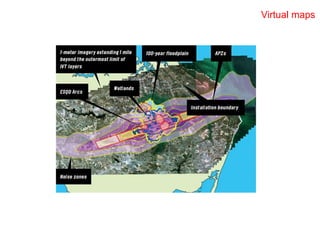 GIS for Defence | PPTX
