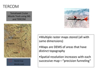 GIS for Defence | PPTX