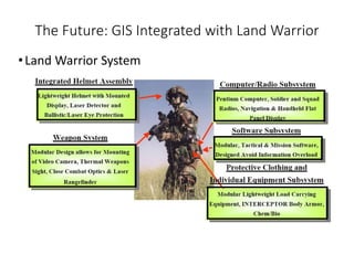 GIS for Defence | PPTX