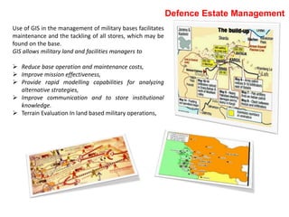 GIS for Defence | PPTX