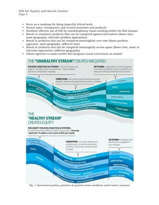 GIS for Equity & Social Justice Best Practices | PDF