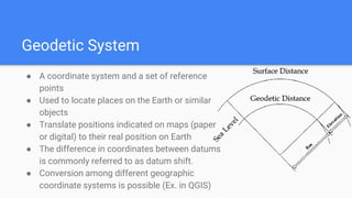Gis for healthcare introduction | PPTX