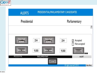Gis for media election monitoring | PPTX | Elections | Politics