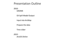 Gis for Oilspill Response Model | PPTX