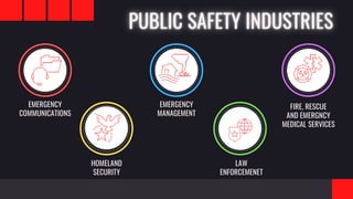Gis for Public Safety | PDF