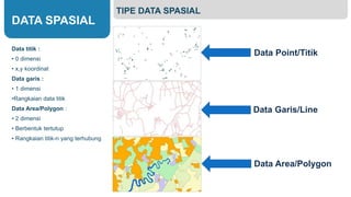 GIS for PWK.pptx